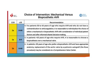 AHA new guidelines for Aortic stenosis .pdf