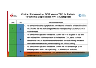 AHA new guidelines for Aortic stenosis .pdf