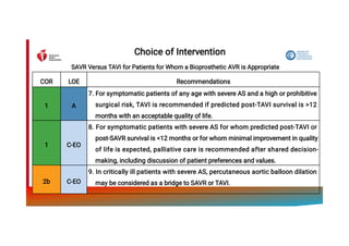 AHA new guidelines for Aortic stenosis .pdf