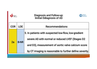 AHA new guidelines for Aortic stenosis .pdf
