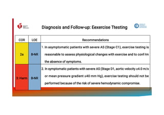 AHA new guidelines for Aortic stenosis .pdf