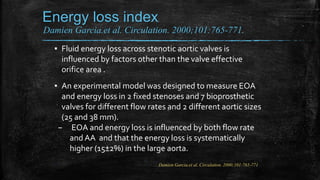 Echocardiography of Aortic stenosis | PPTX