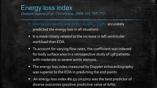 Echocardiography of Aortic stenosis | PPTX