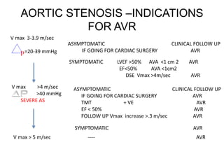 Aortic stenosis management INDICATIONS FOR AVR | PPTX