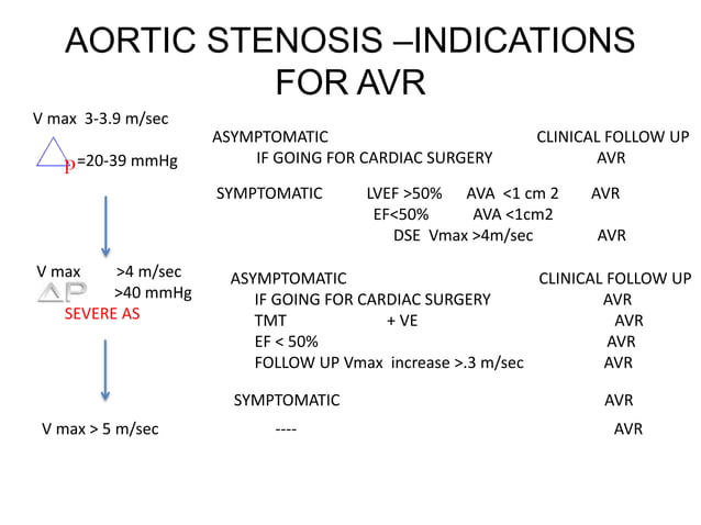 Aortic stenosis management INDICATIONS FOR AVR | PPTX