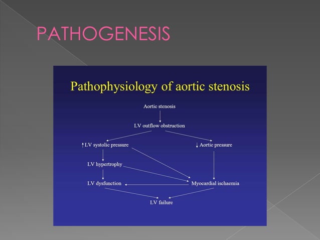 AORTIC STENOSIS PPT.pptx