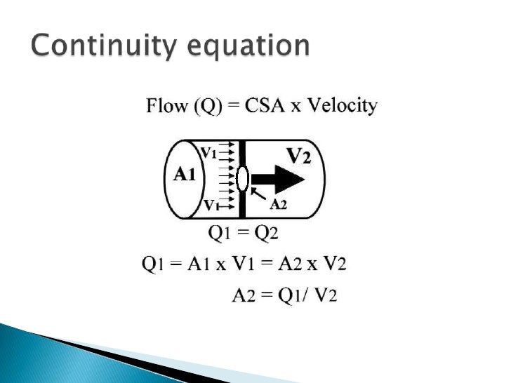 Aortic valve assessment