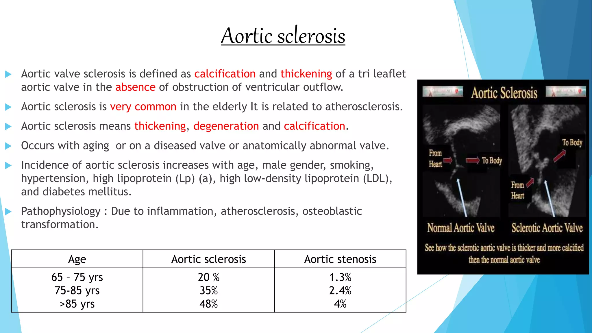 aortic valve disease.pptx