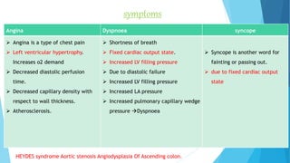 aortic valve disease.pptx