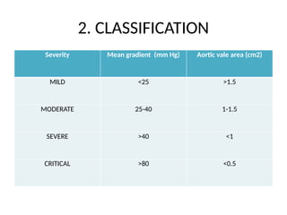 AORTIC VALVE DISEASES classification.pptx