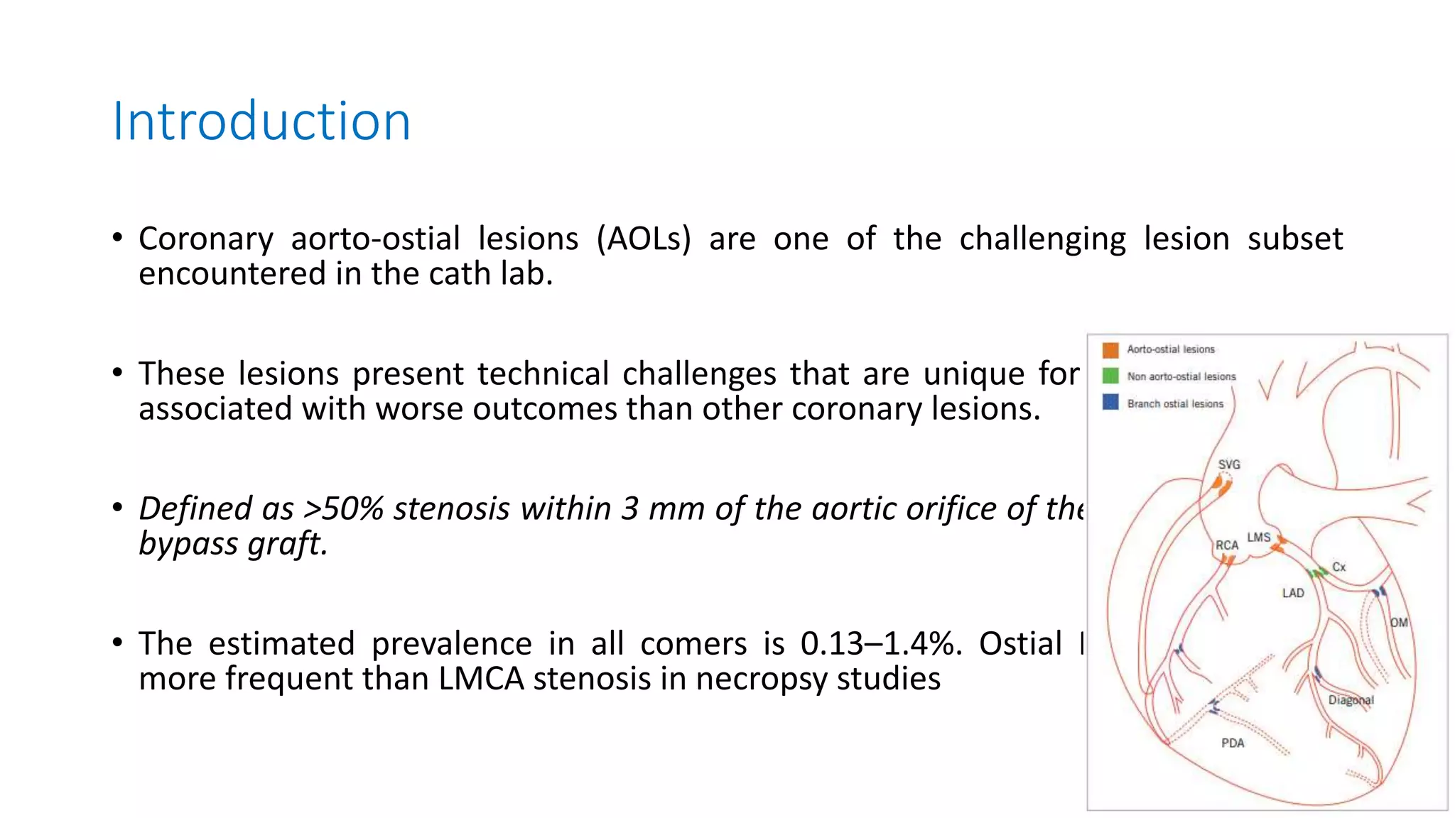 Aorto-Ostial Lesions.pptx