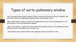 Aorto pulmonary window may 2021 | PDF