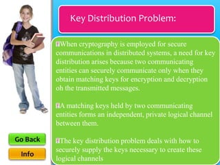 Key Distribution Problem in advanced operating system | PPTX ...