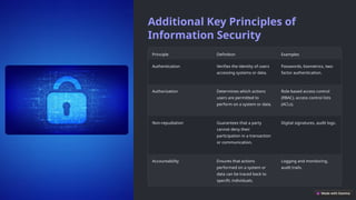Advanced Operating System Principles.pptx