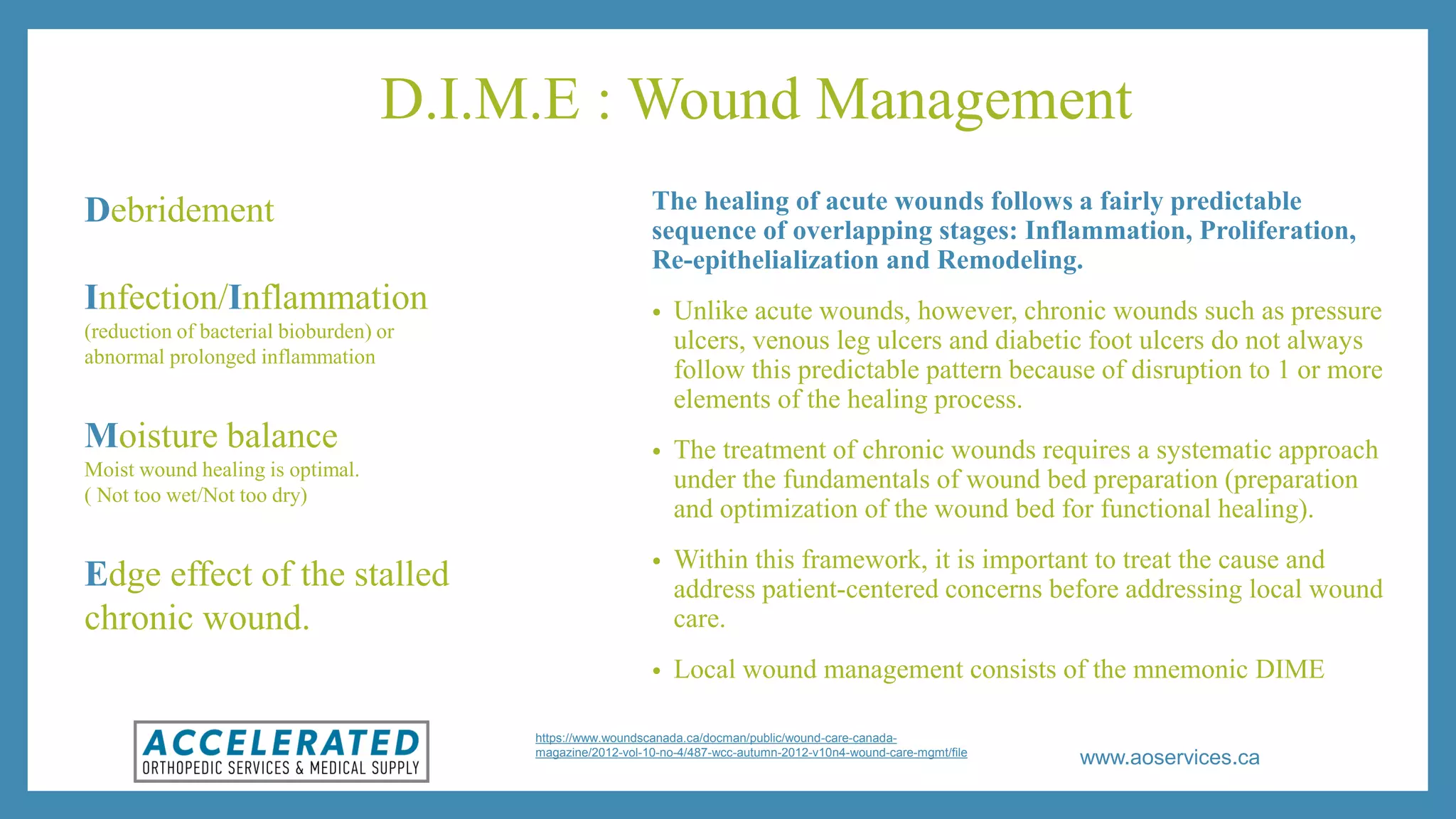 Basic Wound Care by Kathleen Cesarin, CEO of Accelerated | PPT