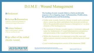 Basic Wound Care by Kathleen Cesarin, CEO of Accelerated | PDF