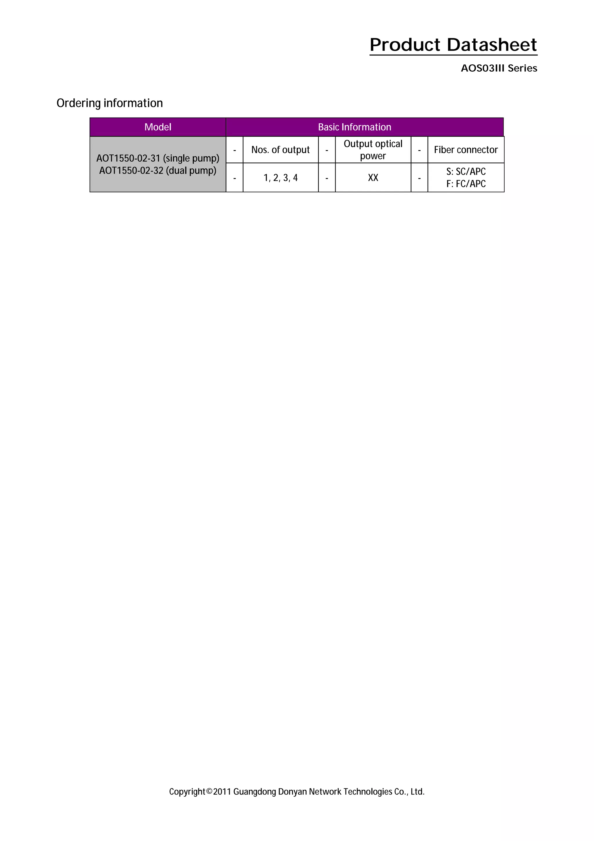 3RU AOS03 Catv optical transmission platform | PDF