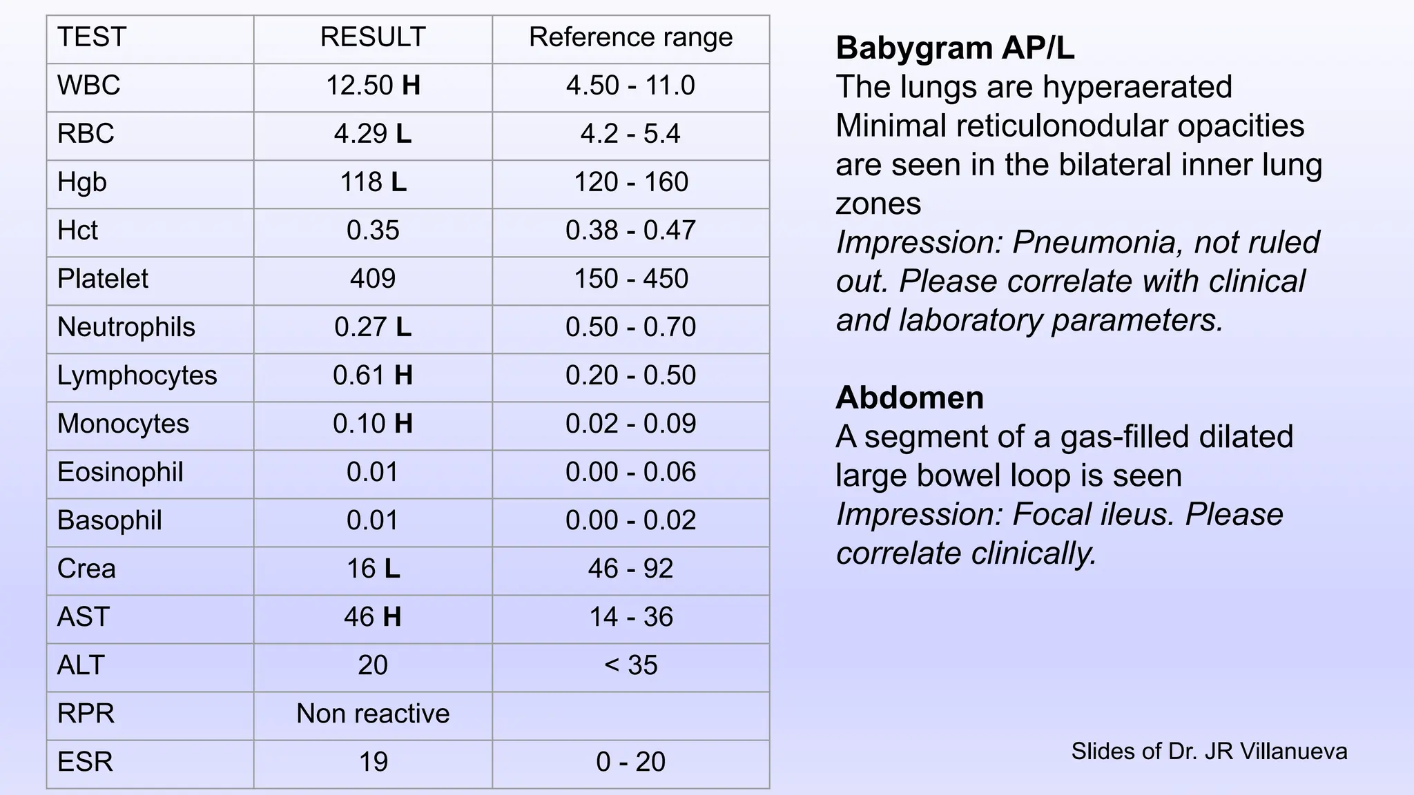 Pre- and Perioperative Measures in Rubella Cataract Management: The ...