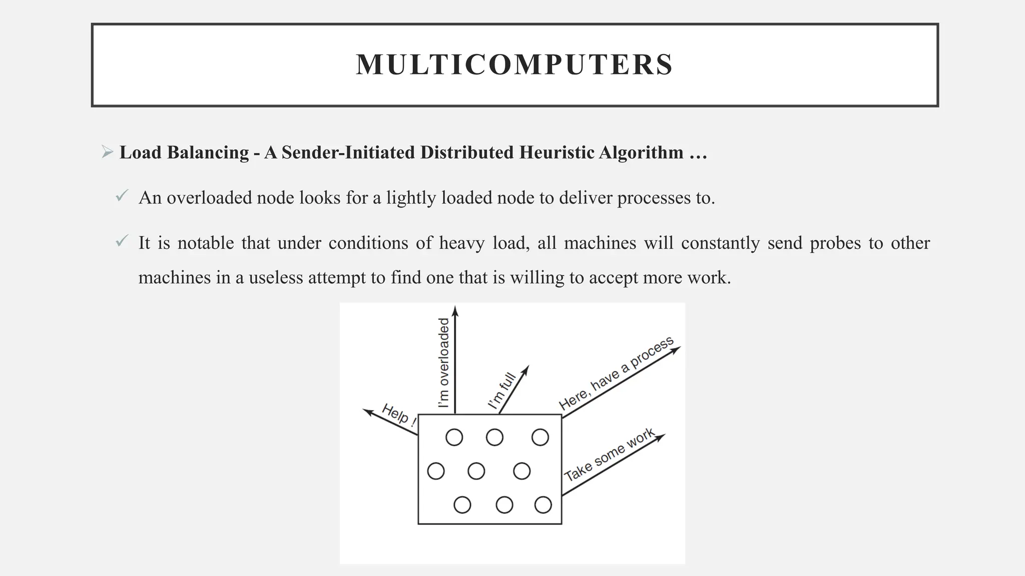 OPERATING SYSTEM DESIGN FOR NEW COMPUTER ARCHITECTURES 2 | PPT