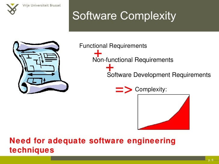 Introduction to Aspect Oriented Software Development