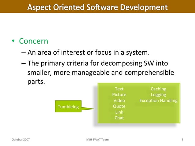 Aspect Oriented Software Development | PDF