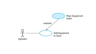 Aspect Oriented Software Engineering | PDF