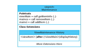 Aspect Oriented Software Engineering | PDF