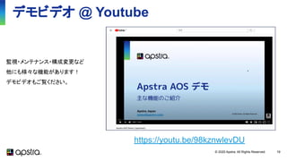 Apstra AOSによるEVPN-VXLANの自動化 | PDF