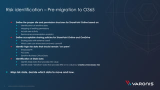 aOS Monaco 2019 - S3 - Présentation Varonis - Cloud Data Protection ...