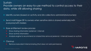 aOS Monaco 2019 - S3 - Présentation Varonis - Cloud Data Protection ...