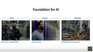 aOS Moscow - E2 - The intelligence infusion in SharePoint - Marcel Haas ...
