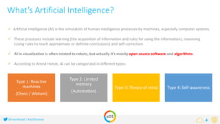 aOS Moscow - E2 - The intelligence infusion in SharePoint - Marcel Haas ...