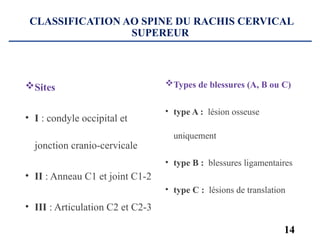 AO SPINE CLASSIFICATION IN SPÎE TRAUMA.pptx
