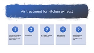 AOS Presentation - Kitchen Exhaust Filtration Systems | PPTX