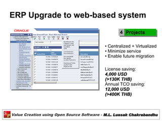 Value Creation using Open Source Software | PDF