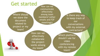 My Team Collaboration Story | PPTX