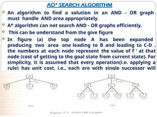 AO Star Algorithm in Artificial Intellligence | PPT