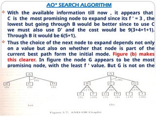 AO Star Algorithm in Artificial Intellligence | PPT