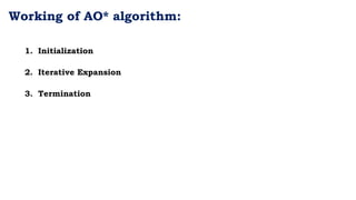 AO Star algorithm Artificial Intelligence | PPTX