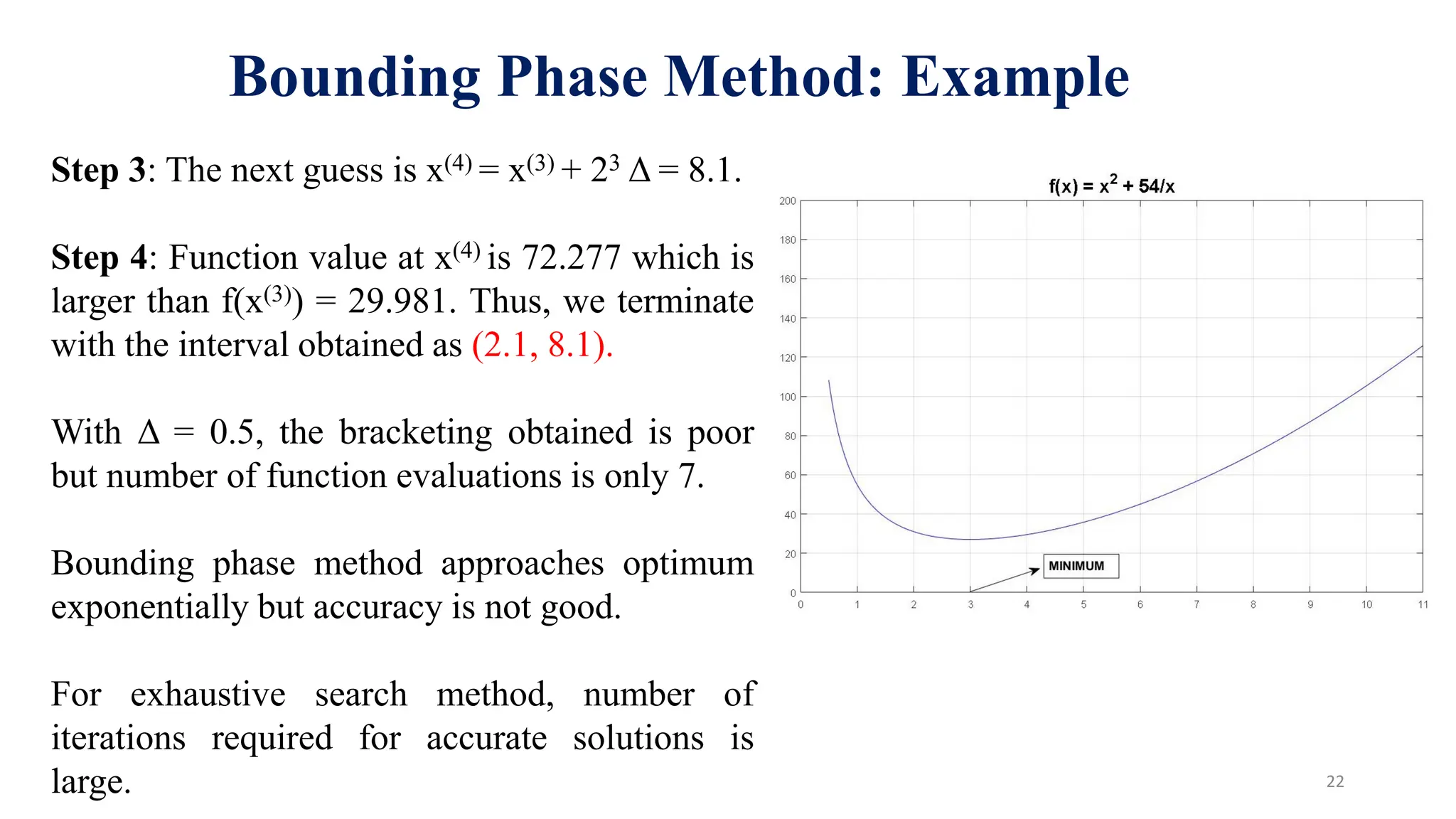 AOT2 Single Variable Optimization Algorithms.pdf
