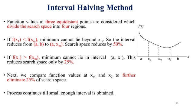 AOT2 Single Variable Optimization Algorithms.pdf