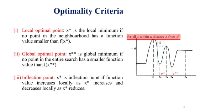 AOT2 Single Variable Optimization Algorithms.pdf