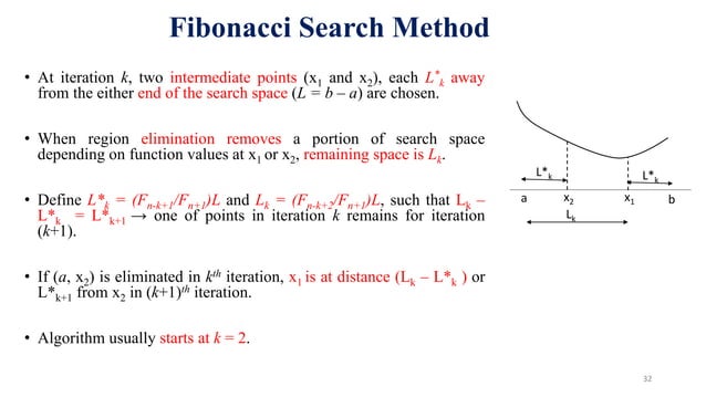 AOT2 Single Variable Optimization Algorithms.pdf
