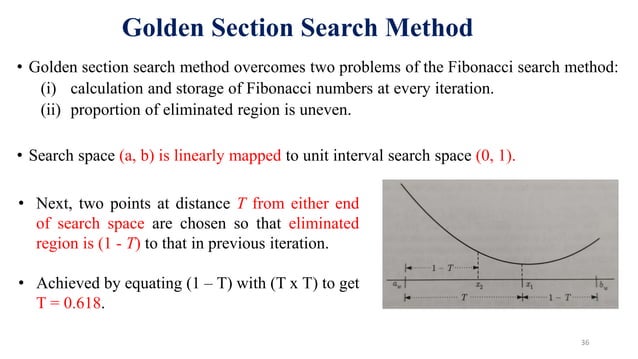 AOT2 Single Variable Optimization Algorithms.pdf