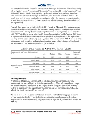 Aota member participation survey may 2009 | PDF