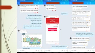 Maketing 0d dành cho Bất động sản | PDF