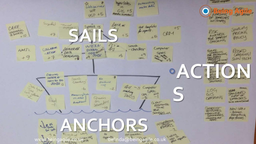 Retrospective Sailing - Agile Workshop - Agile on the Beach 2017