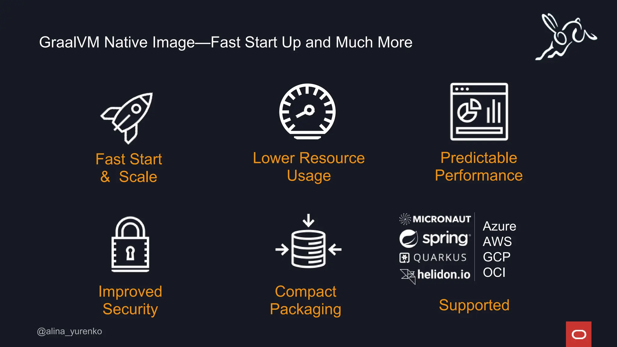 Going AOT: Everything you need to know about GraalVM for Java ...