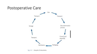 AO Techniques and Principles for The Operating Room.pptx