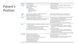 AO Techniques and Principles for The Operating Room.pptx